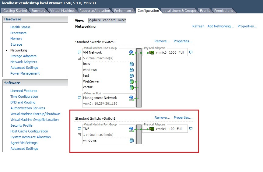 VMware vSphere Hypervisor (ESXi) 5.1 基本設定 - FAQBOOK
